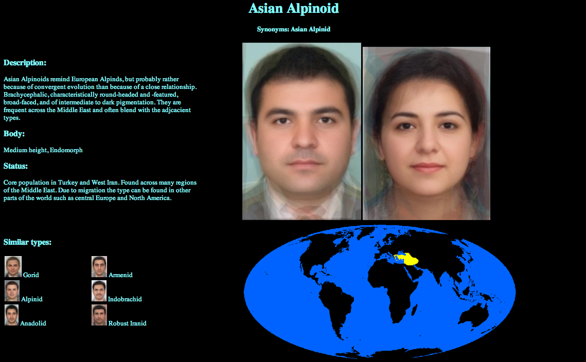 Расология, Антропология, Генетика : Нордиды и Балтиды, Восточные ...